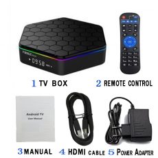 How to connect setup Android TV Box or Smart TV Box?